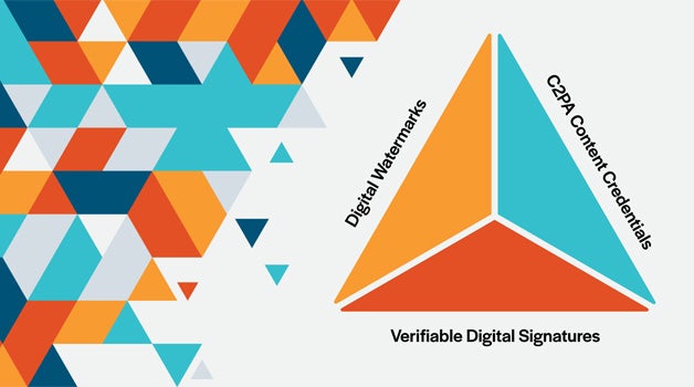 C2PA and Digital Watermarks: A Powerful Combination Protecting Content ...