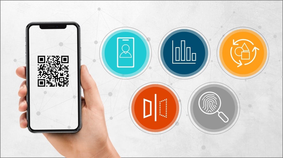 5 Ways Serialized QR Codes Bring Loyalty and Rewards Programs to Life